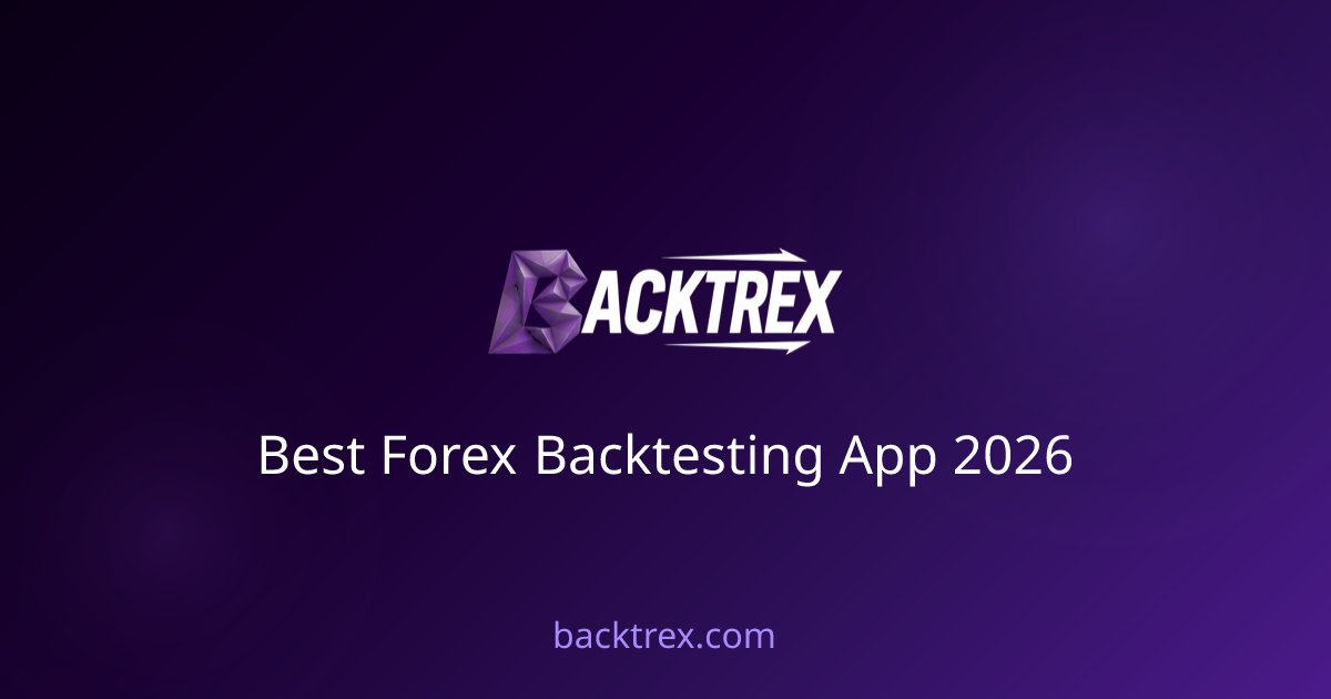 Best Forex Backtesting App 2026